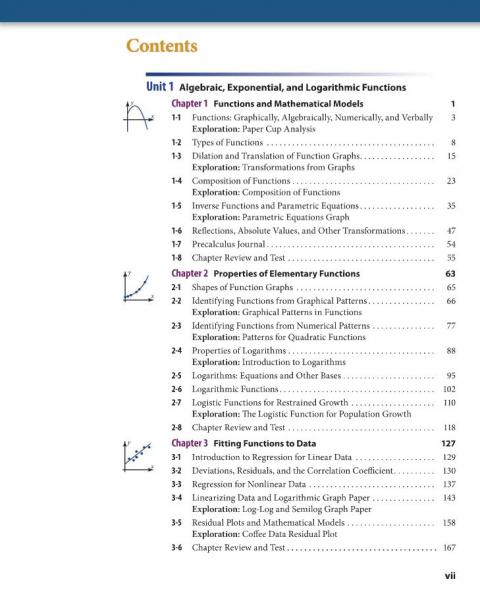 Precalculus with Trigonometry: Concepts and Applications Student 6 Year Online License | Prek 12